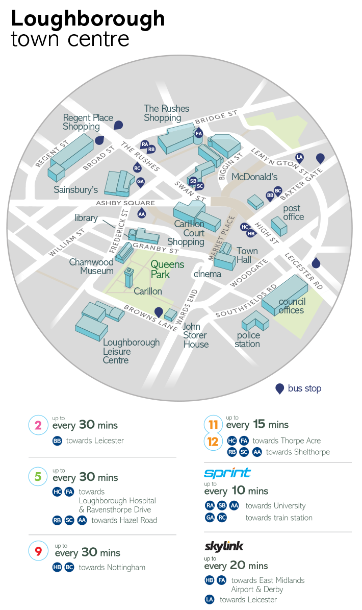 Loughborough town centre - kinchbus